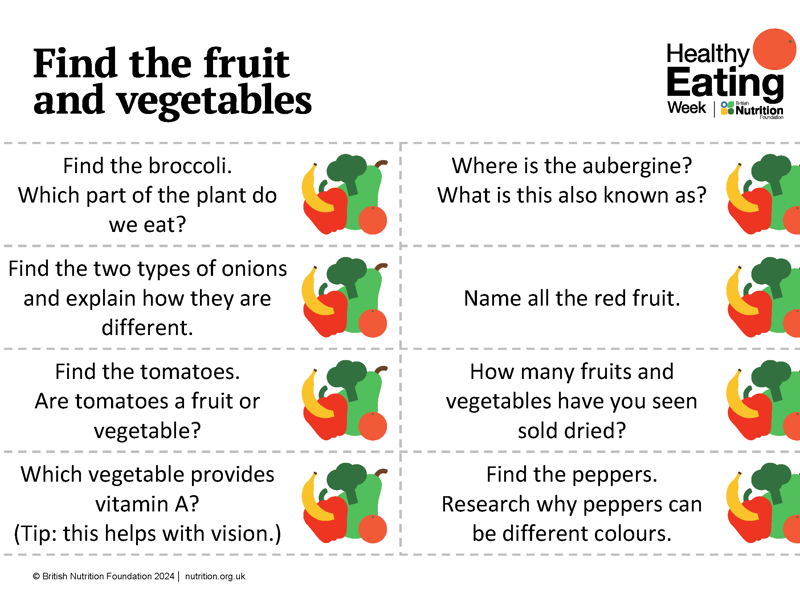 Healthy Eating Week 2024 - Primary
