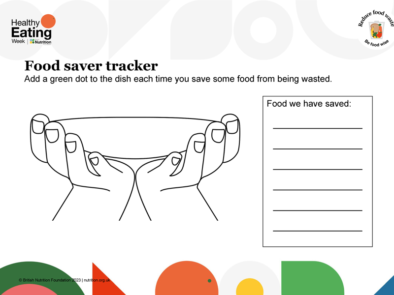 Healthy Eating Week 2024 - Early Years